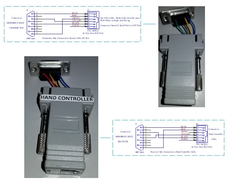Hand Controller Extender